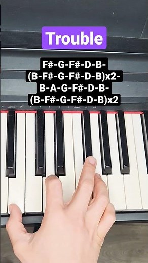 Trouble Coldplay - piano tutorial