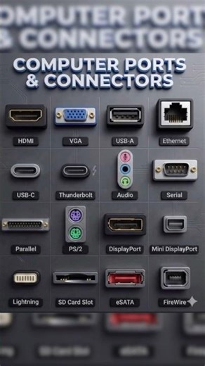 All Computer Ports Explained in 30 Seconds 😱 | USB, HDMI, VGA #shorts