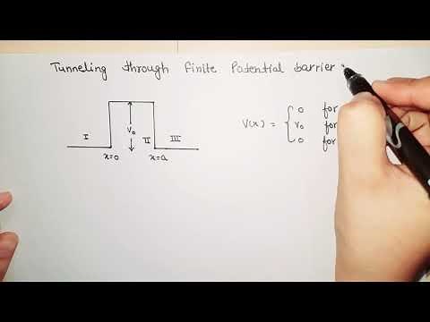 Finite Potential Barrier|| Quantum Tunneling