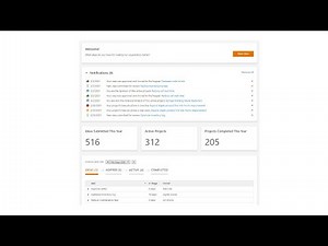 Using Workflow in Minitab Engage
