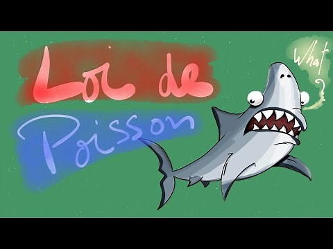 Presentation of the Poisson distribution + solved exercises on the distribution in question
