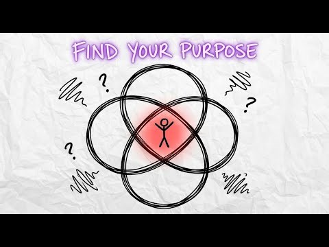 How to Find Your Purpose in 4 Steps (The Ikigai Method)
