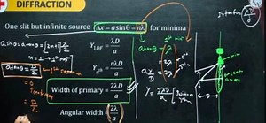 DIFFRACTION One slit but infinite source \Delta x=a \sin \theta... | Filo