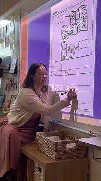 I Spell Kindergarten - UFLI-Aligned Encoding Practice Sheets