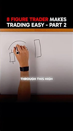 The EASY 3 Candle Trading Strategy To Make 7 Figures! 🔥