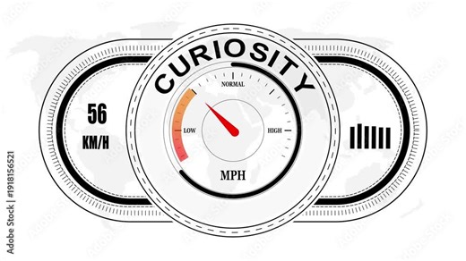 Universal level meter indicator with CURIOSITY text Animation.Gauge scale meter status performance 4K motion background.System status risk health emotion performance gauge icon.