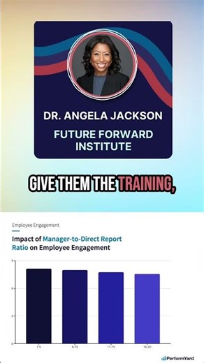 Manager-to-Report Ratio: Training, Tools, and Support for Effective Management