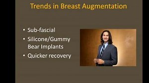 A-Cup To C-Cup: Why So-Called Subfascial Breast Implants Look More Natural