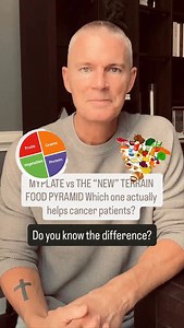 🔥 MYPLATE vs THE NEW TERRAIN FOOD PYRAMID MyPlate: ✔️ General population ❌ High carb load ❌ Low fat bias ❌ No cancer fuel awareness Terrain Pyramid: ✔️ Metabolically targeted ✔️ Anti-inflammatory ✔️ Supports immune function ✔️ Limits cancer fuel pathways Cancer care isn’t about eating “normally.” It’s about eating intentionally. Change the terrain — and you change the trajectory. Comment “PROTOCOL” for my healing protocol Comment “EMAIL” for my weakly education Comment “CONSULT” for cancer-spec
