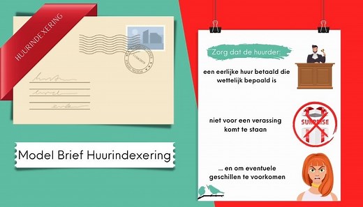 Huurwoningen indexeren met behulp van een modelbrief