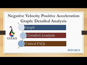 Negative Velocity Positive Acceleration Graph: Detailed Analysis