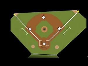 Intro to Baseball: Positions
