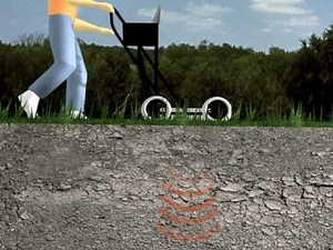 MALÅ Ground Penetrating Radar (GPR) X3M System Animation