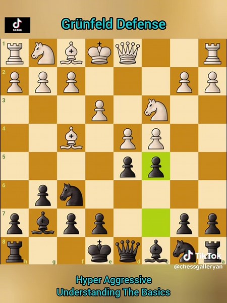 Master the Hyper Aggressive Grünfeld Defense Strategy