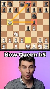 50K views · 498 reactions | Checkmate in 8 Moves After 1.f4 Get The Crystal-Clear Guide To Reach 2000+ ELO Rating Faster FREE Masterclass ► https://chess-teacher.com/masterclass #chessplayers #chesstricks #mindgames #Checkmate #chesscourses #chessreels #chessvideos #chess #chessgame | Remote Chess Academy | Facebook