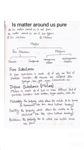 Is matter around us pure chemistry ch 2 notes class 9 | handwritten notes | NCERT #shorts