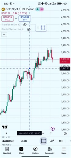 Understanding Cryptocurrency Applications in Stock Trading