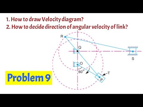 Problem 9 on relative velocity method / Whitworth quick return motion mechanism