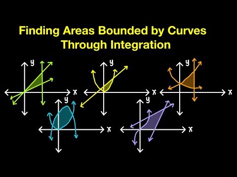 Finding Areas Bounded By Curves Through Integration Part 3 (Live Stream)