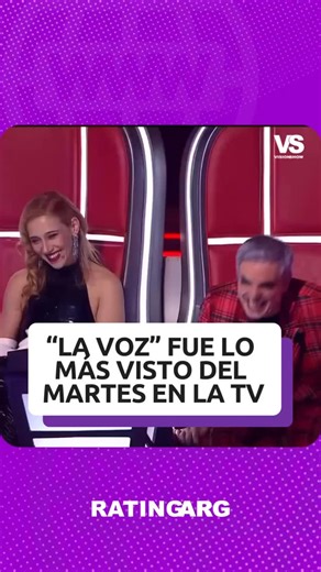 #Rating #Tv #Top10 Estos fueron los programas más vistos del Martes 7 de Octubre de 2025 en la televisión 🇦🇷 1 #LaVozArgentina 9.6 2 #LaPreviaDeLaVoz 7.7 3 #TelefeNoticias 7.5 4 #BuenasNochesFamilia 6.9 4 #PasiónProhibida 6.9 5 #LaTraición 6.8 6 #ElNoticieroDeLaGente 6.6 7 #AmorACualquierPrecio 6.5 8 #CortáPorLozano 6.4 9 #Pasapalabra 5.5 10 #ArielEnSuSalsa 5.2 Y ustedes... ¿Miraron algo ayer Martes en la tele? | VisionShow
