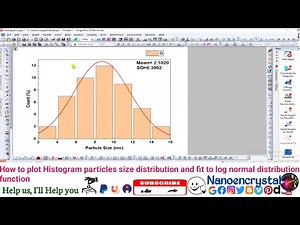 How to plot Histogram particles size distribution and fit to log normal distribution function