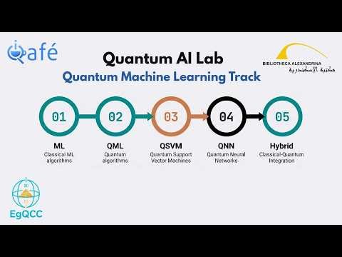 Session 1 – Data Science Foundations | Quantum Machine Learning Track | Quantum AI Lab