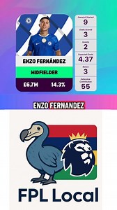 2.4K views · 11 reactions | Best captaincy picks ahead of game week 11 #fantasypremierleague #GW11 #fpltips #FPL #fplcommunity | FPL Local | Facebook