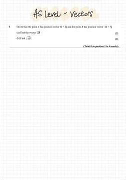 🟢 AS Level Vectors: Position Vectors & Magnitude – Quick & Clear!