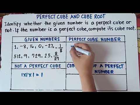 Perfect Cube and Cube Root | Grade 7 | Quarter 2 | Matatag Curriculum |
