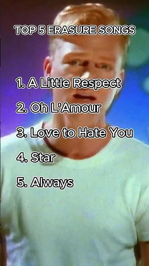TOP 5 ERASURE SONGS #anos2000 #anos90 #musica #megamusic #dancemusic #pop #flashback #80s