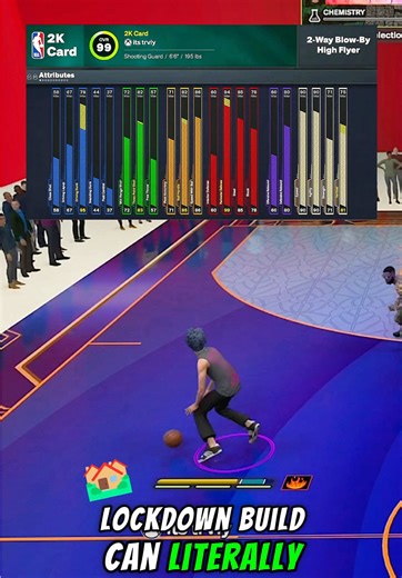 ISO Lock Guide for NBA 2K26 Tips and Builds