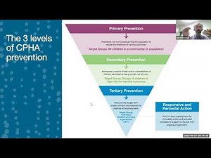 Webinar | An Introduction to Prevention with the Child Protection Minimum Standards