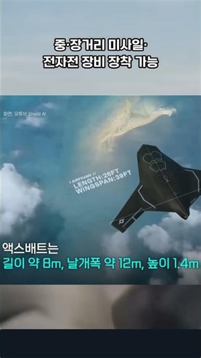 Surpassing the F-35? The AI ​​combat drone 'X-BOT' revealed!