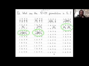 Abstract Algebra 28: What are of the elements of the symmetric group S_4?