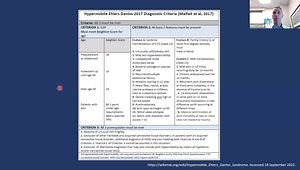 The Condition Formally Known as Benign Joint Hypermobility Syndrome - Hypermobility Spectrum Disorder (Part 3 of 3)