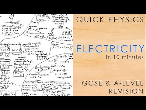 All of ELECTRICITY in 10 minutes - GCSE & A-level Physics Revision Mindmap