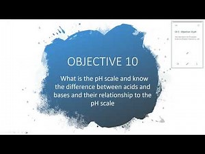 Lecture Test 1 - Essay Responses - AP I - Ch 1 & Ch 2