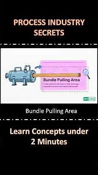 Bundle Pulling Area Explained | Piping Basics #Shorts