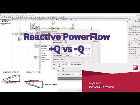 Understand Reactive Power Direction (-Q vs +Q) | Power Absorption vs Injection