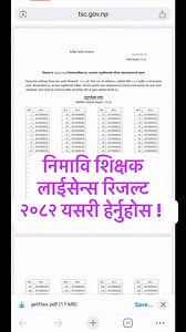 31K views · 583 reactions | Nimabi Teaching License Result 2082 Published | Nimabi Teacher’s License Result 2082 Check #nimabilicenseresult2082 #nimabishikshaklicenseresult2082published #howtochecknimabiteachinglicenseresult2082 #gyanmark | Gyan Mark | Facebook
