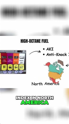 High Octane Fuel: Unlock Hidden Engine Performance! #shorts