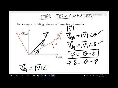Park's Transformation in 5 min