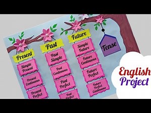 Tense English Project/ Tense English Chart Model/ Tense English TLM/ English Model Idea/ English TLM
