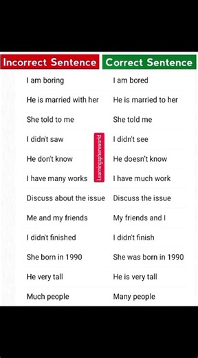 Incorrect vs Correct English Sentences 😲 | Part 2 | Speak Perfect English!