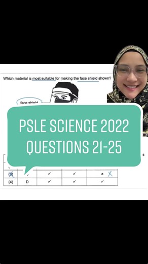 Mastering PSLE Science 2022: Key Concepts Uncovered