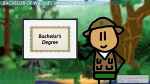 Online Bachelor's Degree in Wildlife Management