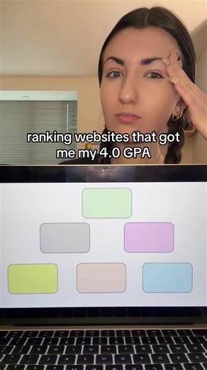 the best study websites for suree #studyhacks #study #bypassai #chatgpt #finals