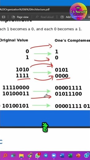 One's Complement: Learn Binary Arithmetic Simply! #shorts
