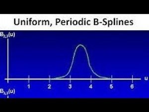 Uniform Periodic B Spline Curves