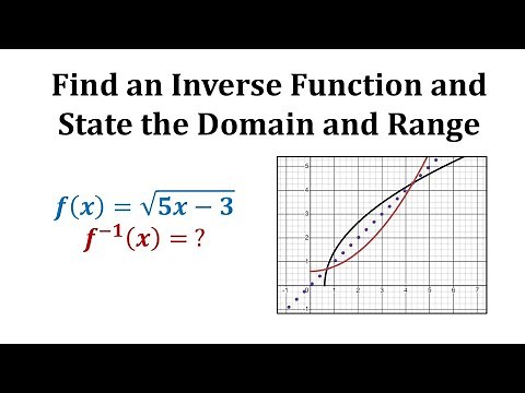 Determine the Inverse Function of a Square Root Function and State the Domain and Range